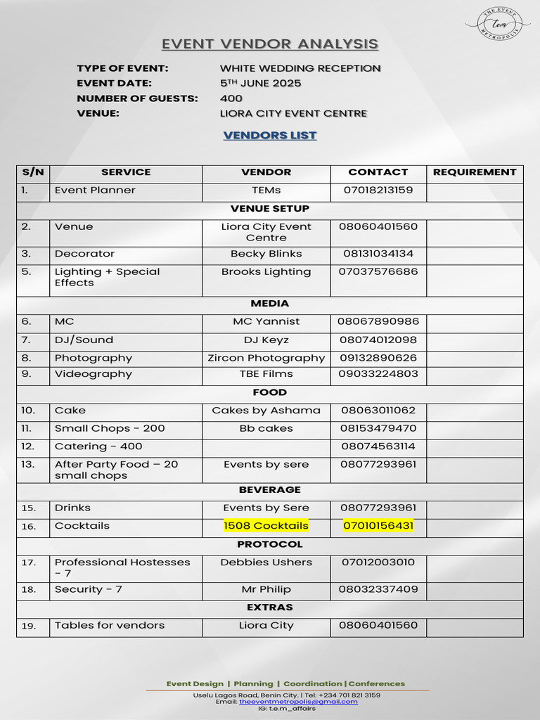 TEMsJUN0525 - Vendor Analysis | PDF | Chess Openings | Chess Theory