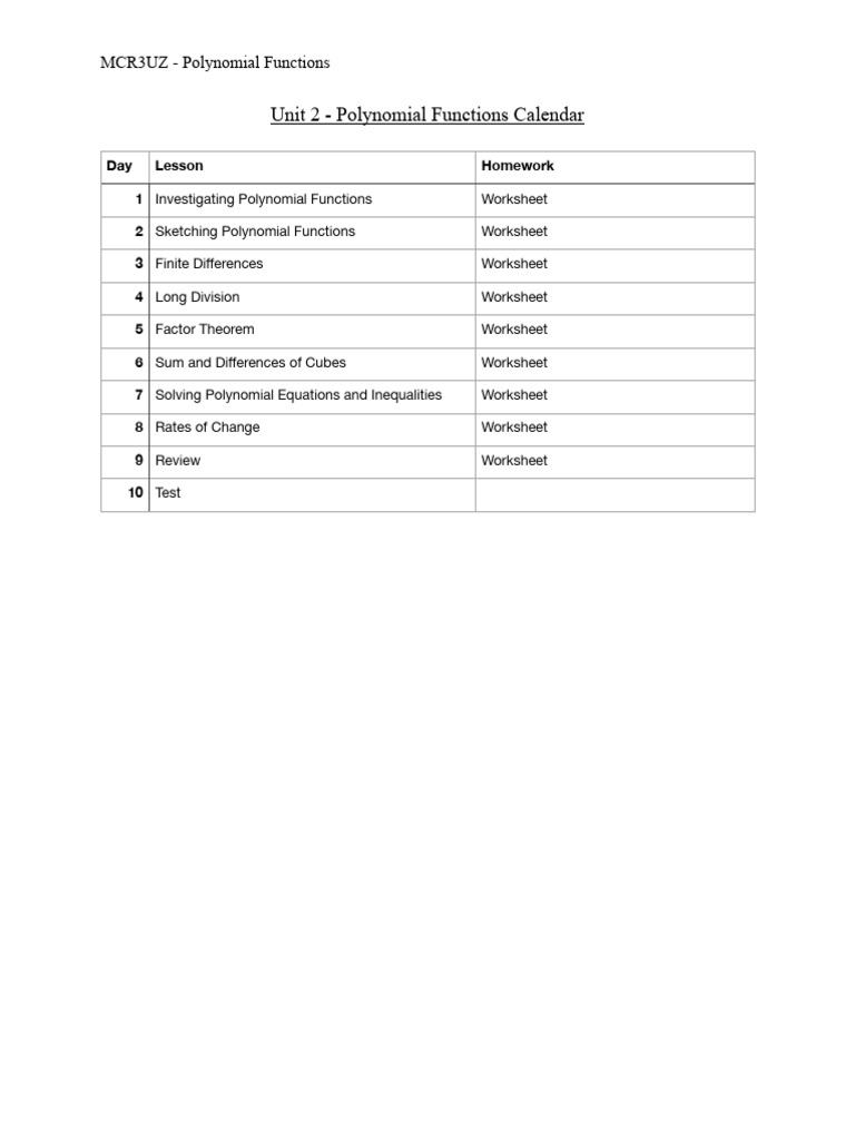 Unit 2 - Polynomial Functions - Course Pack | PDF | Factorization | Polynomial