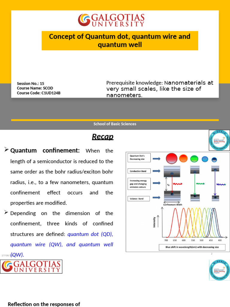 Quantum Dots, Wires, and Wells Explained | PDF | Band Gap | Semiconductors