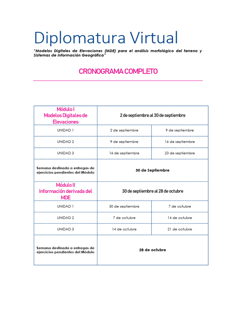 CronogramaCompleto MDE | PDF | Sistema de información geográfica | Informática