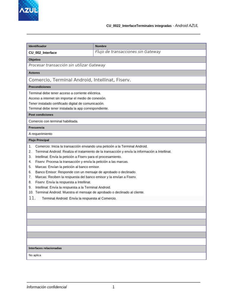 CU 002 Interface | PDF