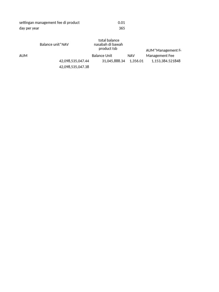 MFee Rumus Dasar | PDF