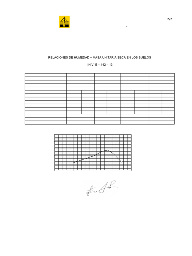 Subbase Variante - Piedras y Gravas | PDF