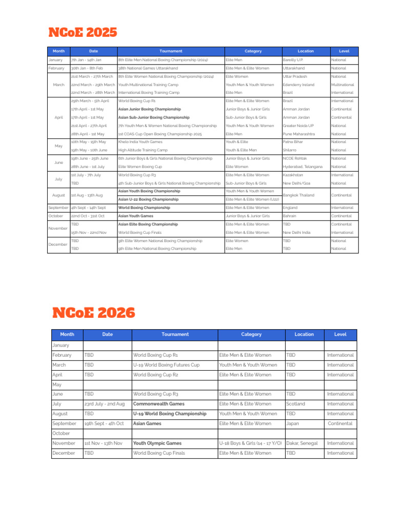 Boxing Events Calendar 2026 | PDF
