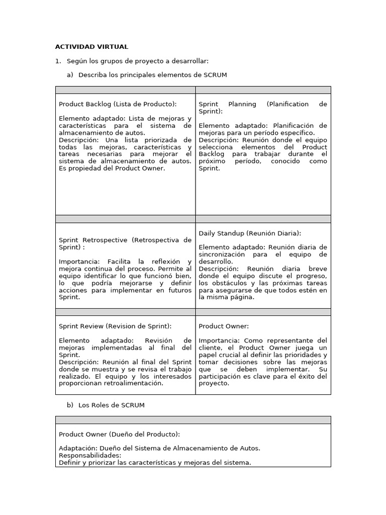 Actividad Virtual2 | PDF | Scrum (desarrollo de software) | Informática