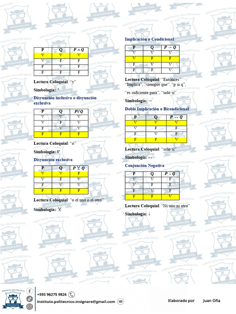 Tablas de Verdad Insignare. Ing. Oña | PDF