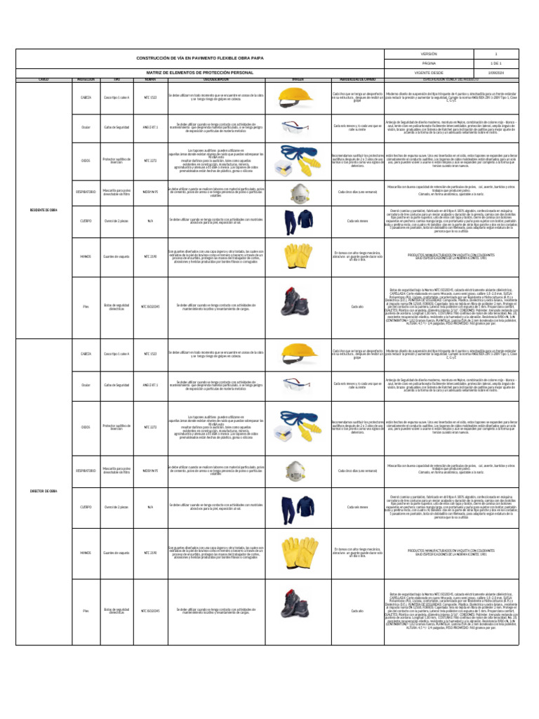 Matriz Epp | PDF | Camisa | Lentes