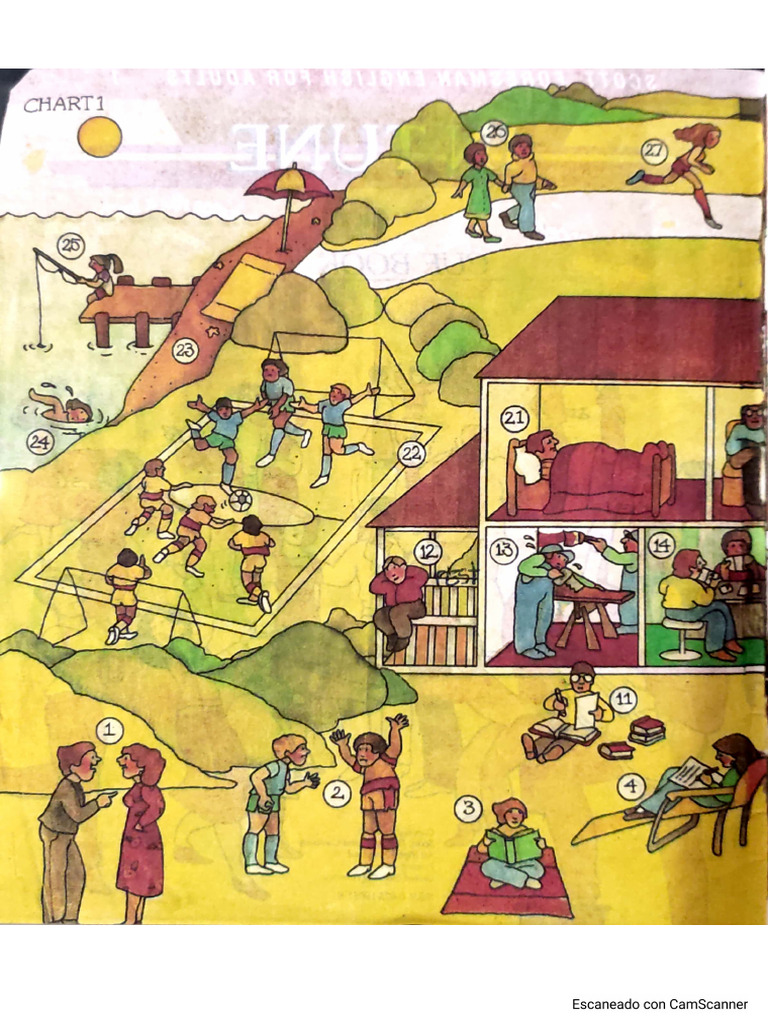 Cue Book Chart 1 | PDF