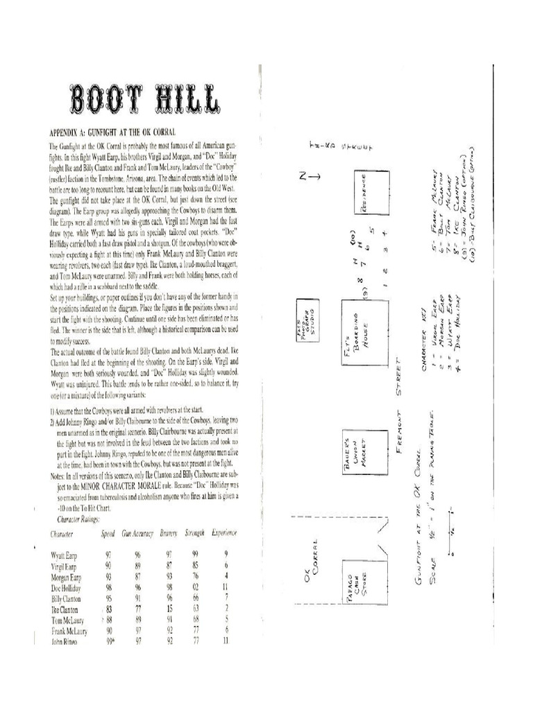1e Gunfight at The OK Corral | PDF