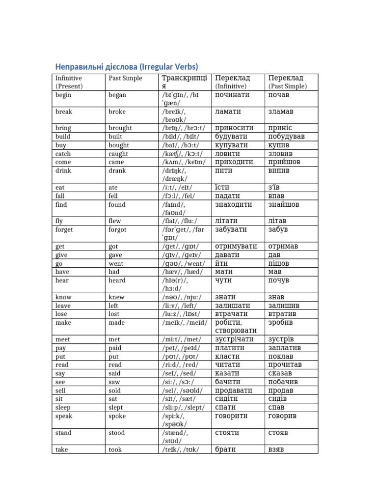 Irregular Verbs Advanced Table | PDF