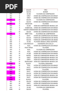 Color Abbreviation Chart | PDF | Electromagnetic Spectrum | Psychophysics