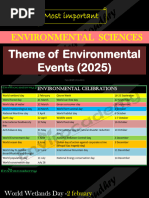 Environmental Days Celebrated in India | PDF | Natural Environment ...