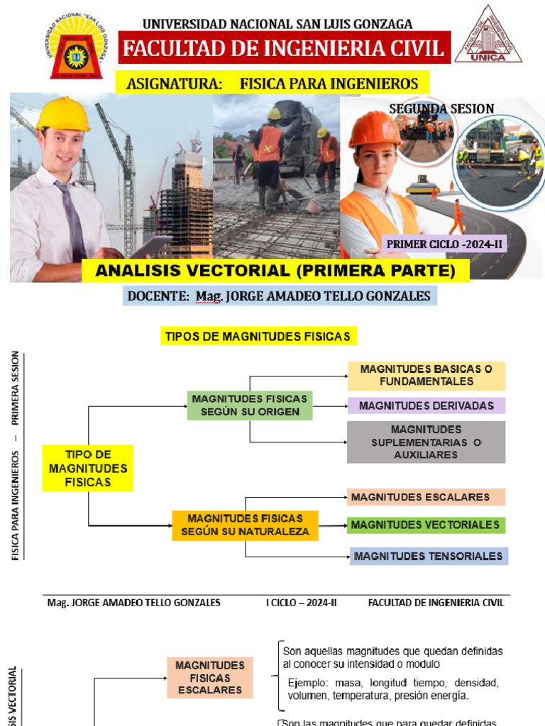 2-Analisis Vectorial i | PDF | Vector Euclidiano | Álgebra abstracta