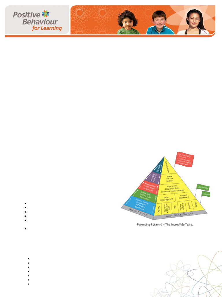 Positive-Behaviour NZ Summary | PDF | Teachers | Psychology