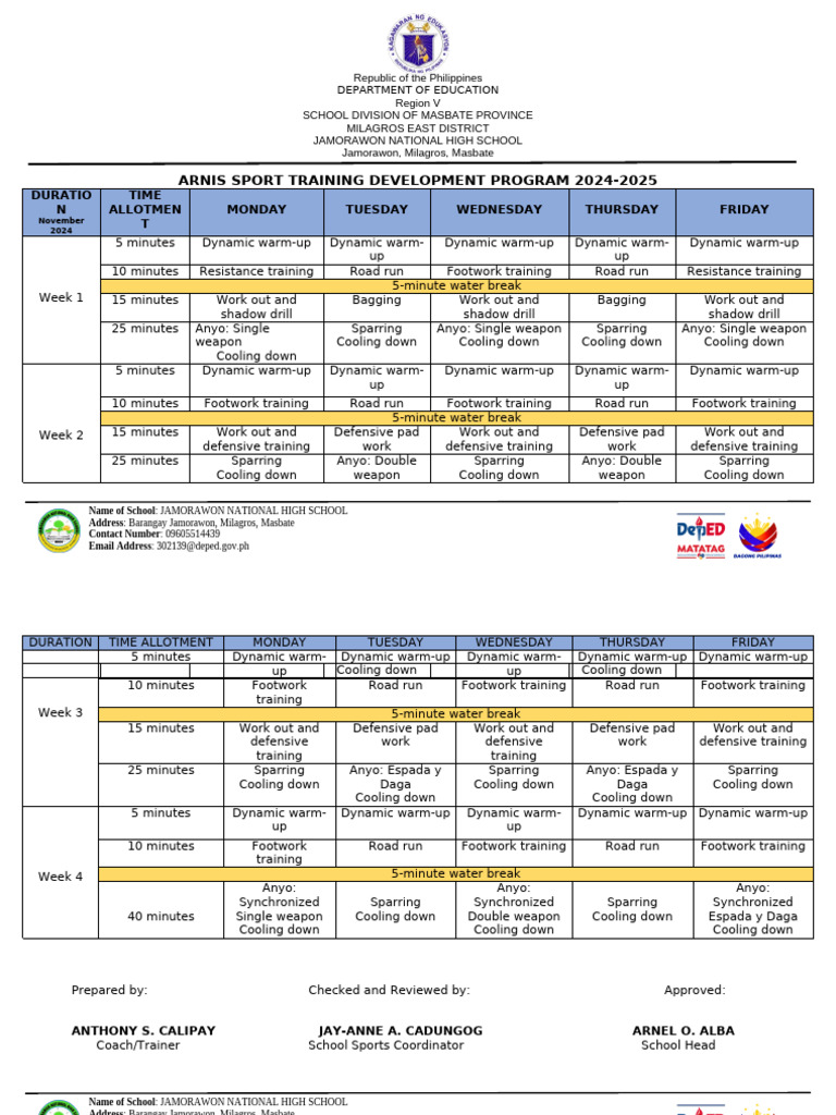 Arnis Training Program 2024-2025 | PDF