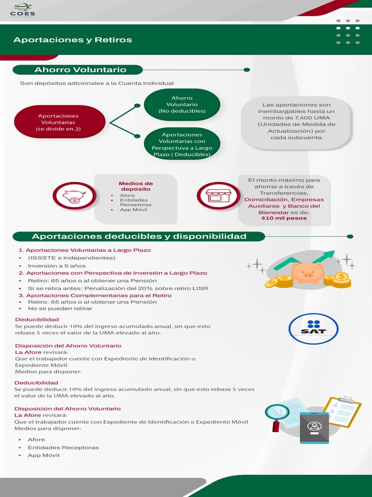 Infografia Aportaciones y Retiros | PDF | Ahorro | Pensión