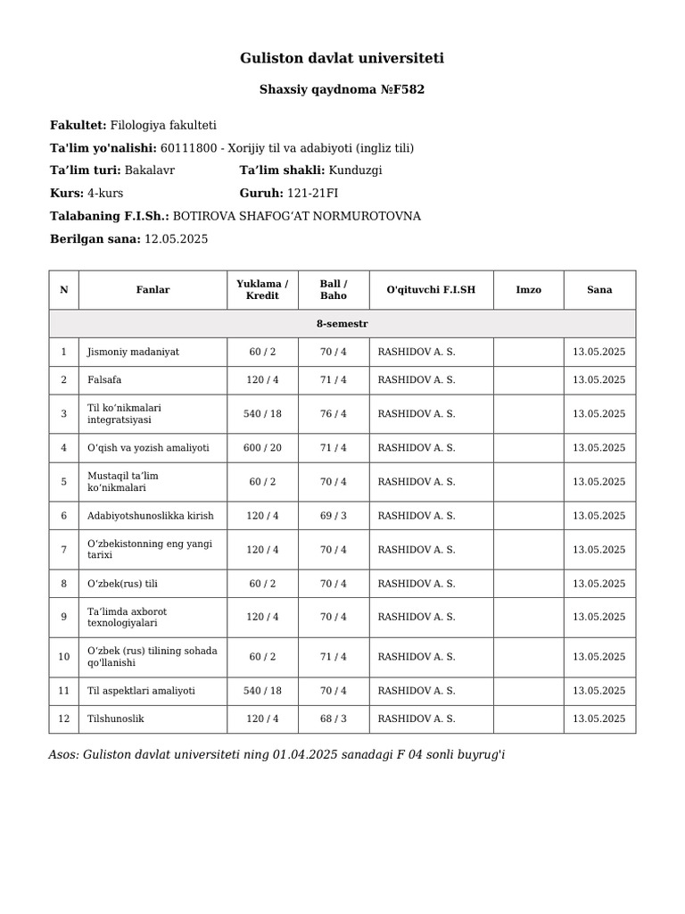 Shaxsiy Grafik 307221102191 | PDF