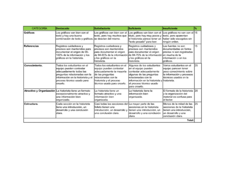 Rubica Historieta Comica | PDF