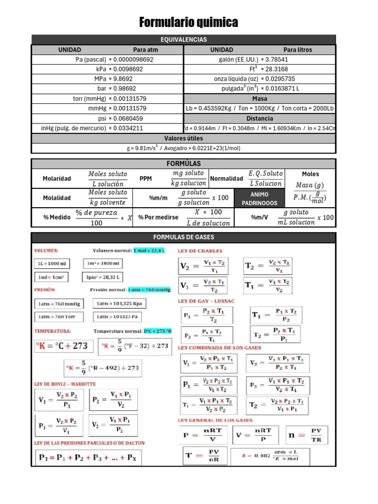 Formulario Quimica GASES | PDF