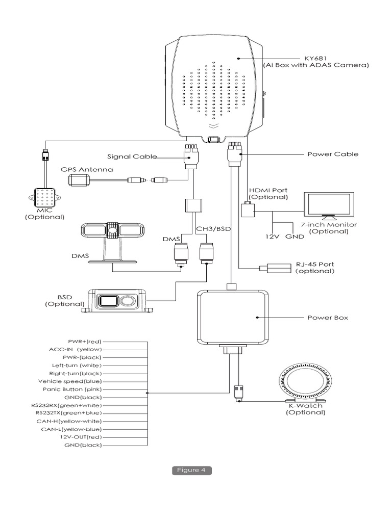 M900 Install Picture | PDF