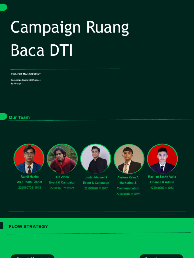 Salinan Dari ManPro - Kelompok 1 - PPT | PDF