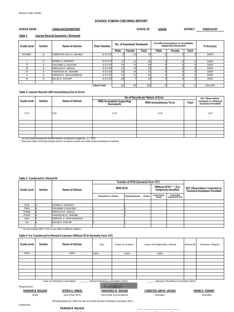Sfcr1 Canacan Es Sy 2024 2025 | PDF