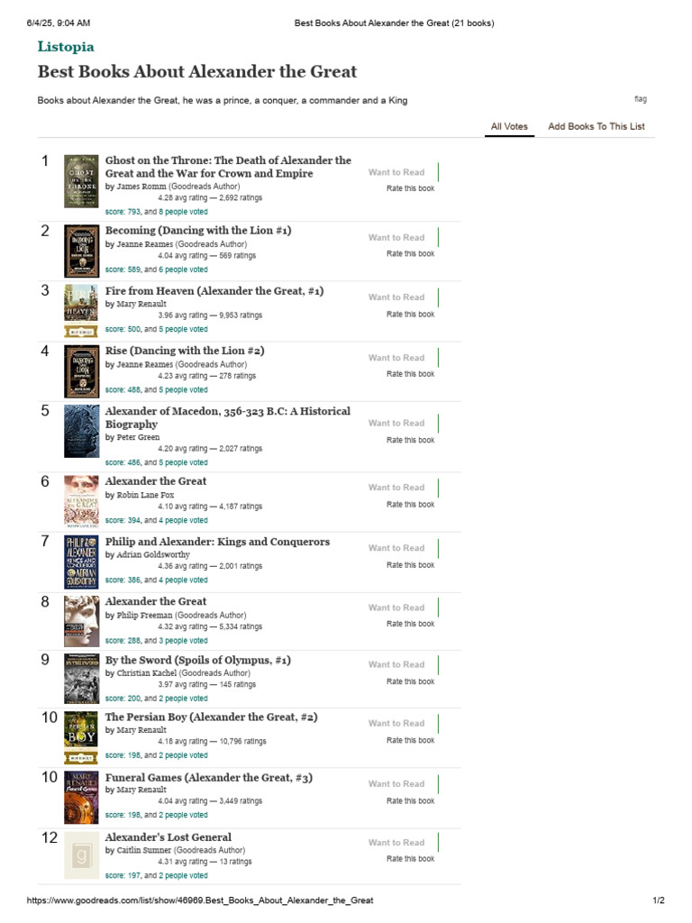 Best Books About Alexander The Great (21 Books) | PDF | Alexander The ...