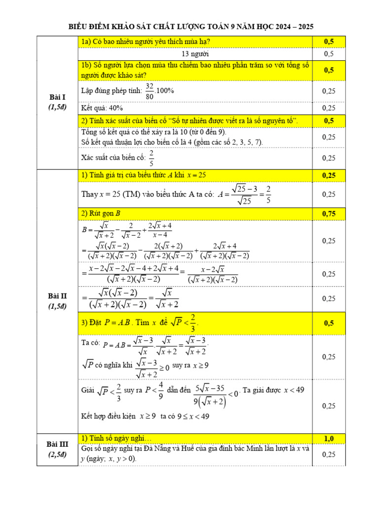 PGD Dap An 95023 | PDF
