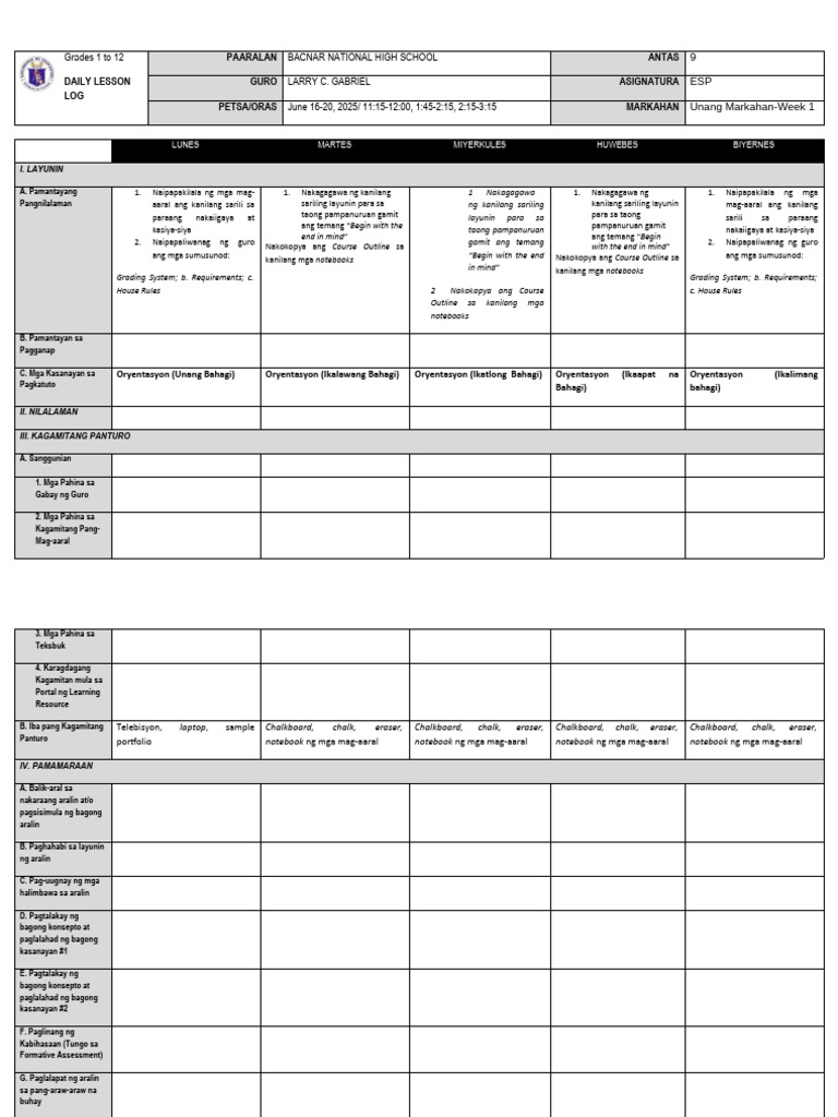 DLL Esp 9 Q1-Week 1 | PDF