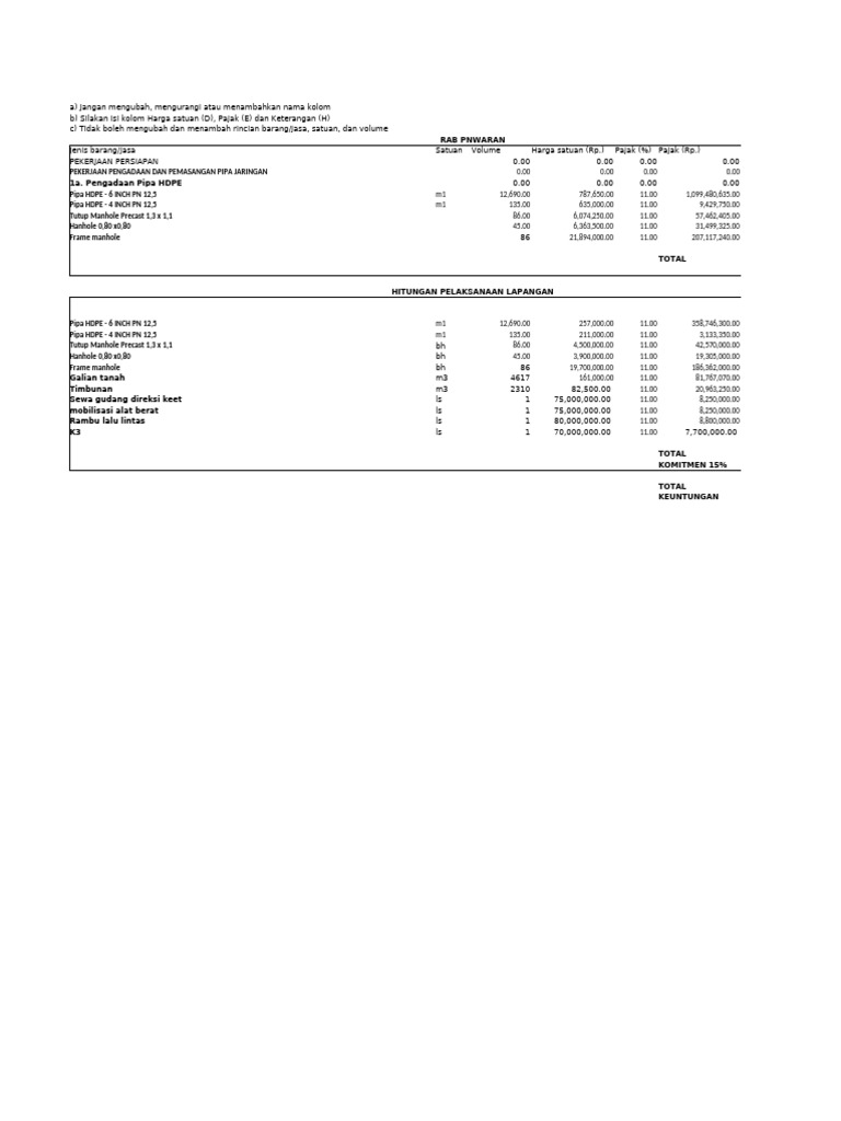 Hitungan Rapp Plaksanaan | PDF