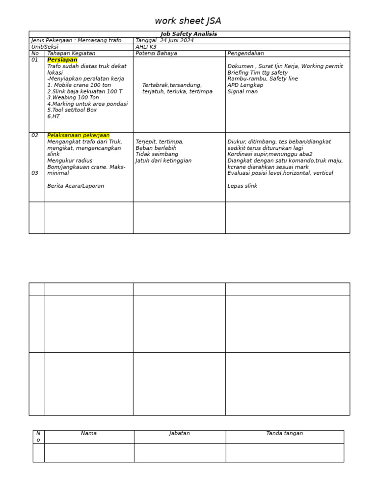 JSA Pemasangan Trafo 150 KV | PDF