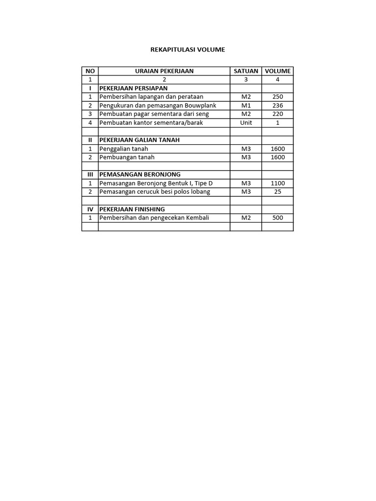 3. Rekap Volume | PDF