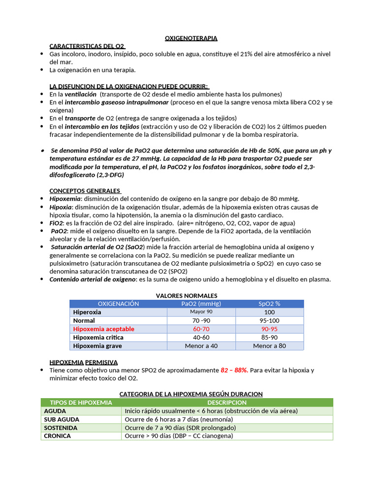 Oxigen Oter Apia | PDF | Especialidades Medicas | Medicina CLINICA