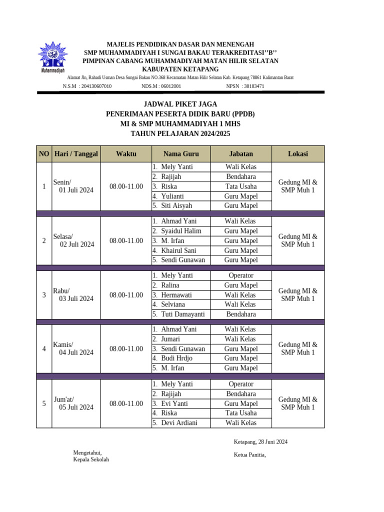 Jadwal Piket PPDB | PDF