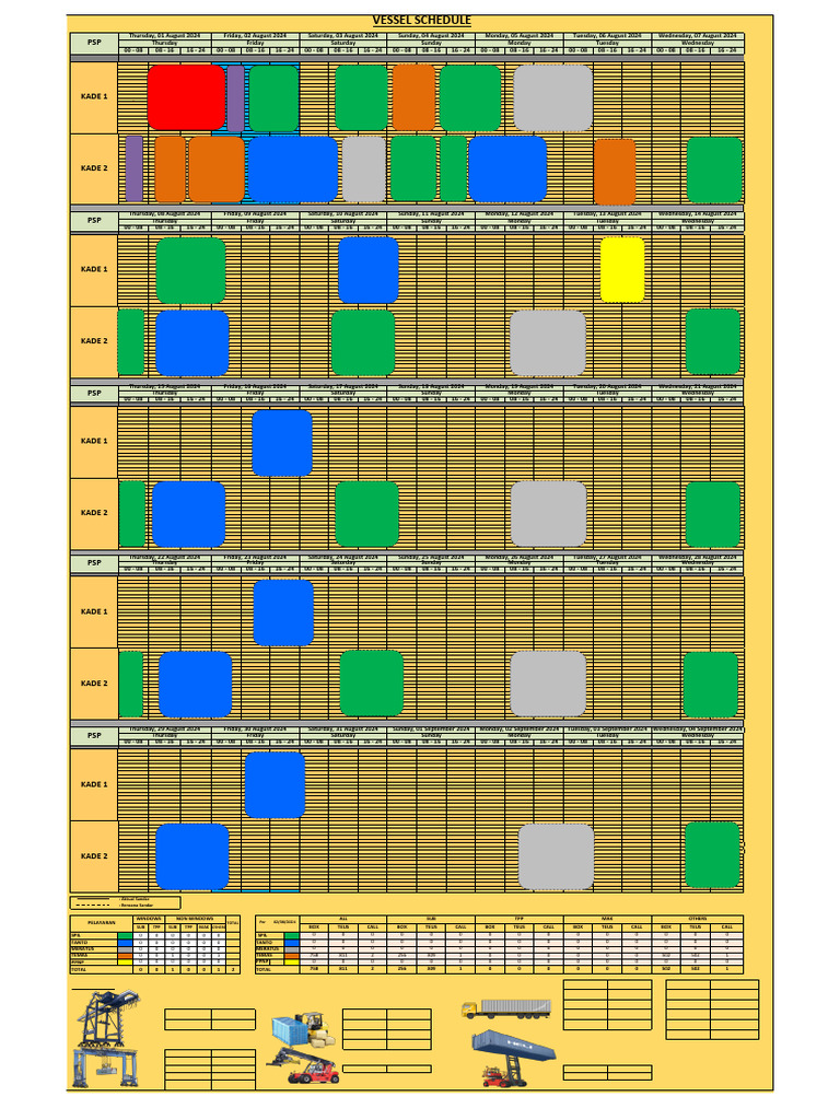 Vessel Schedule Agustus 24 | PDF