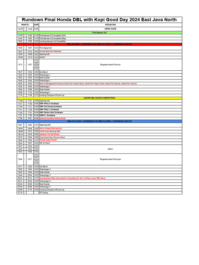 Rundown Final Honda DBL With Kopi Good Day Surabaya - 4 Okt 2024 | PDF