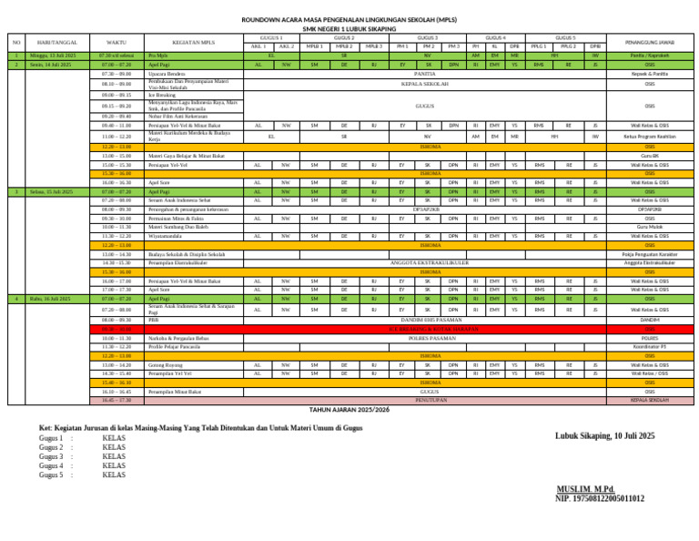 Roundown Acara Mpls 1 | PDF