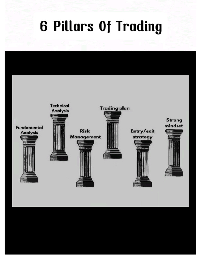 PDF. 6 Pillars For Trading | PDF