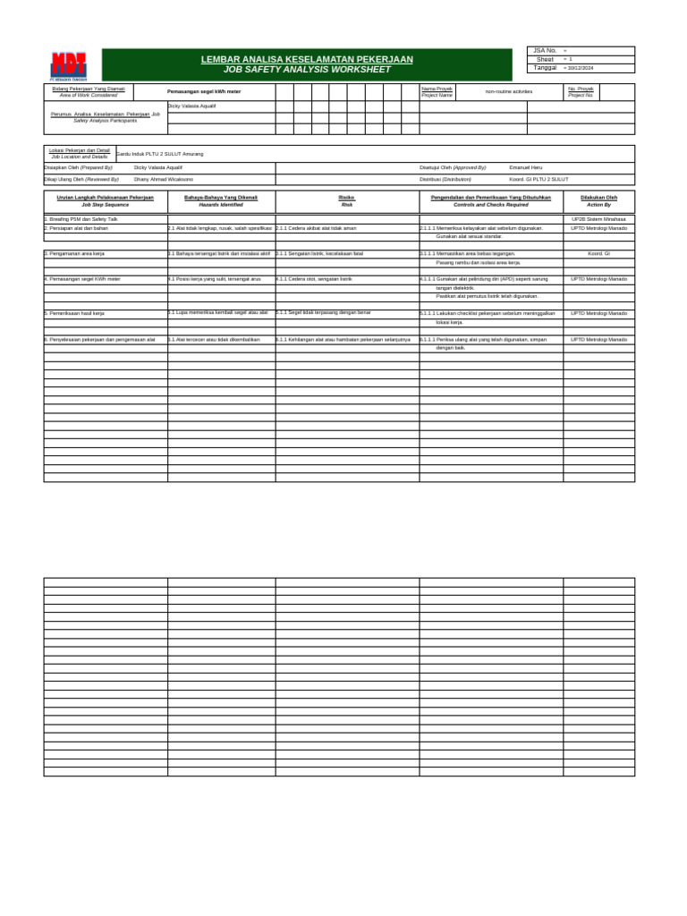 JSA Pemasangan Segel KWH Meter | PDF