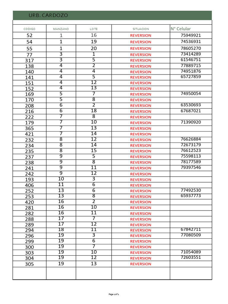 Lista para Reversion Nueva | PDF