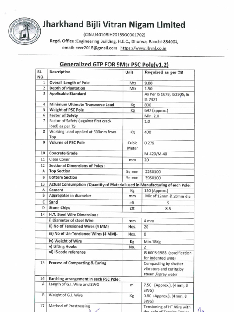 PSC Pole 9 MTR V 1.2 | PDF