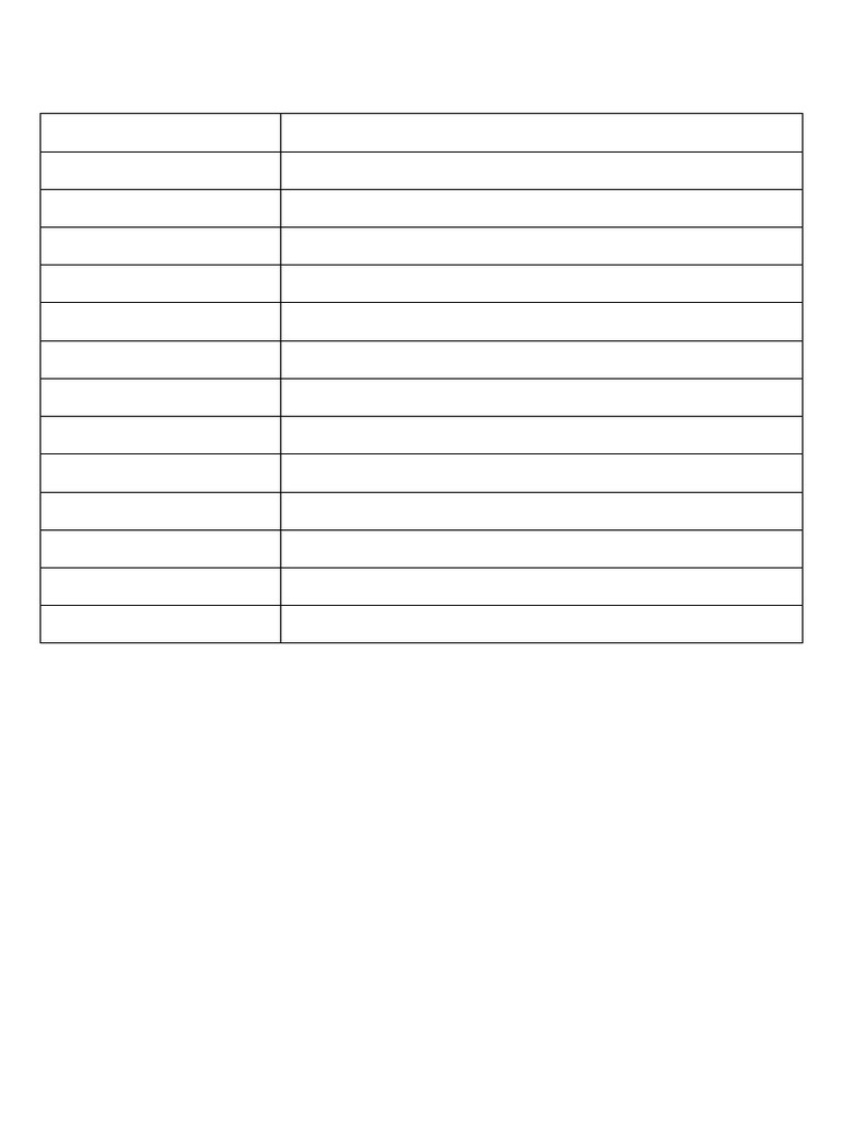 Practical Daily Schedule | PDF