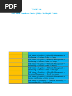 SAP PO Confirmation Key Step by Step | PDF | Receipt | Computing