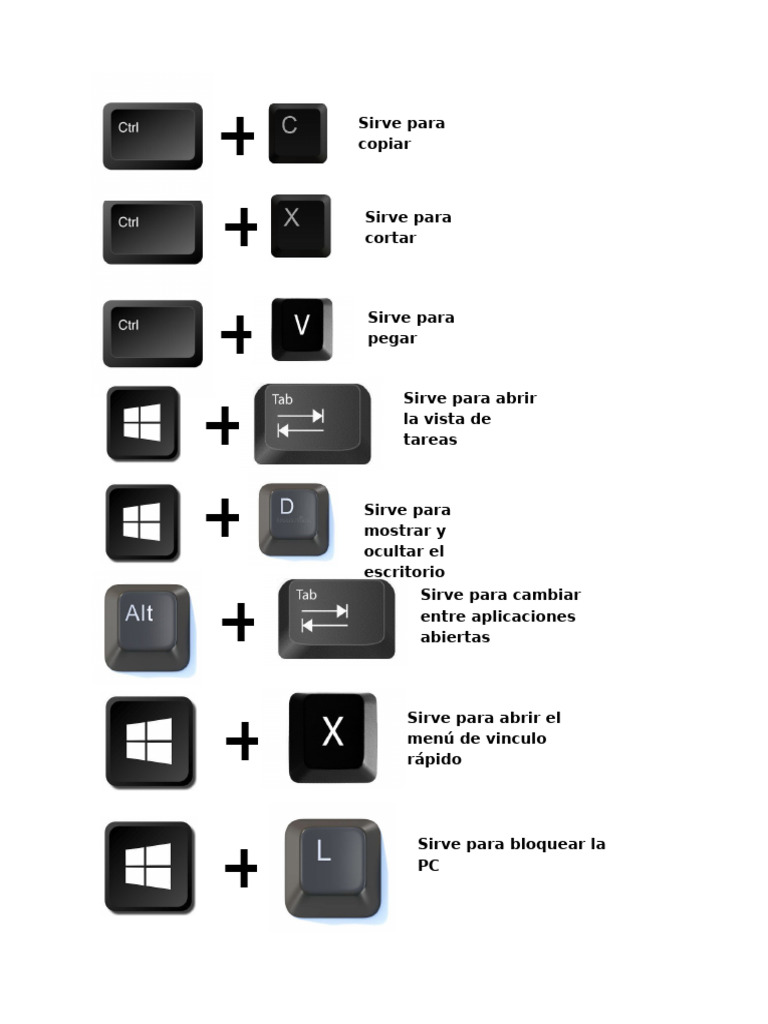 Comandos de Windows | PDF