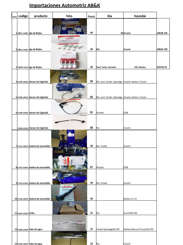 Catalogo Junio 2018 | PDF