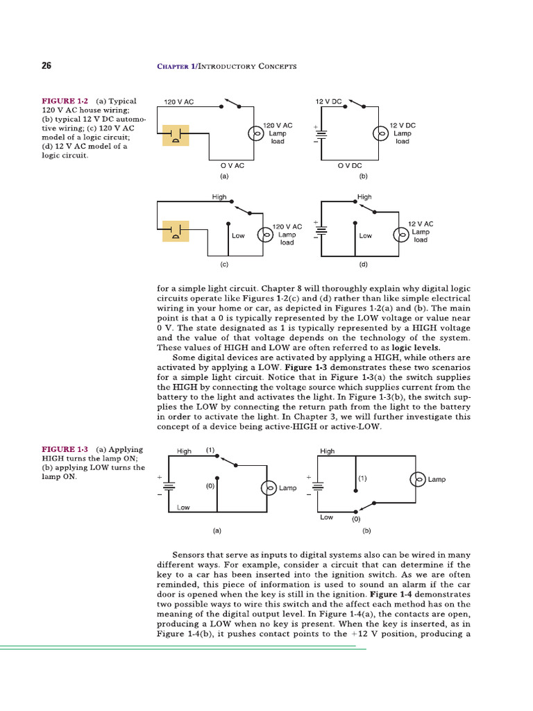 Digital Systems Notes | PDF