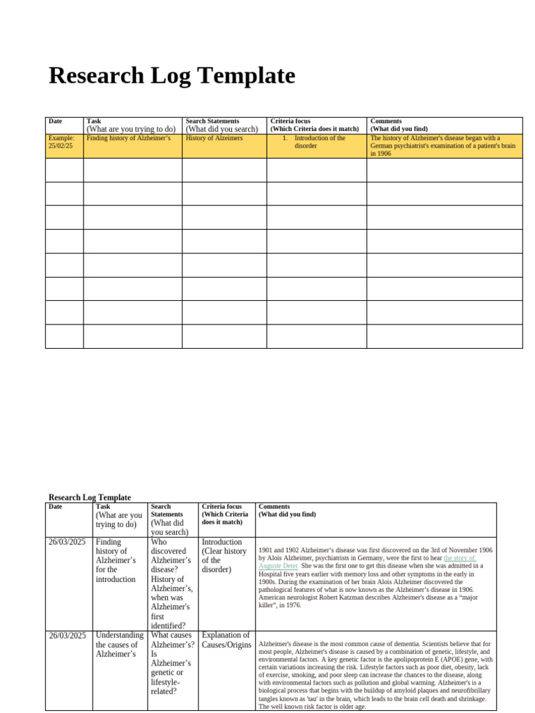 Y9 Research - Log - Template | PDF | Alzheimer's Disease | Dementia