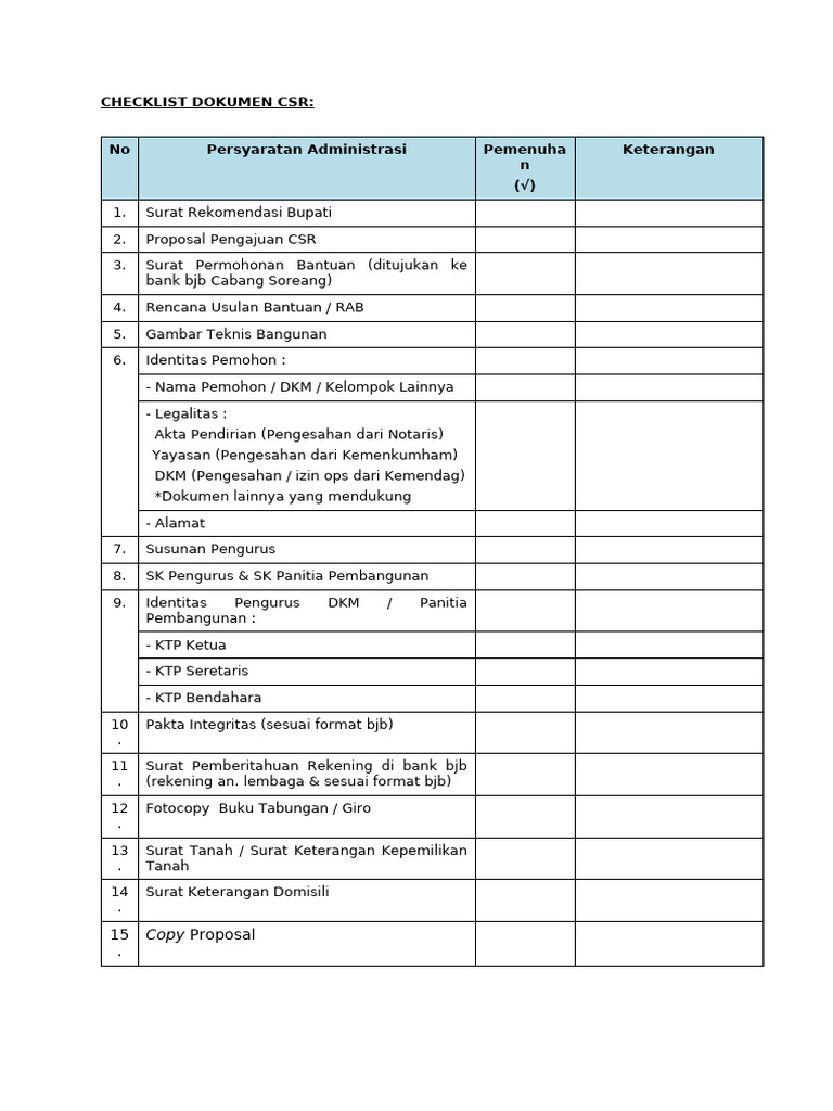 Checklist Pengajuan CSR Bank BJB 2025 | PDF