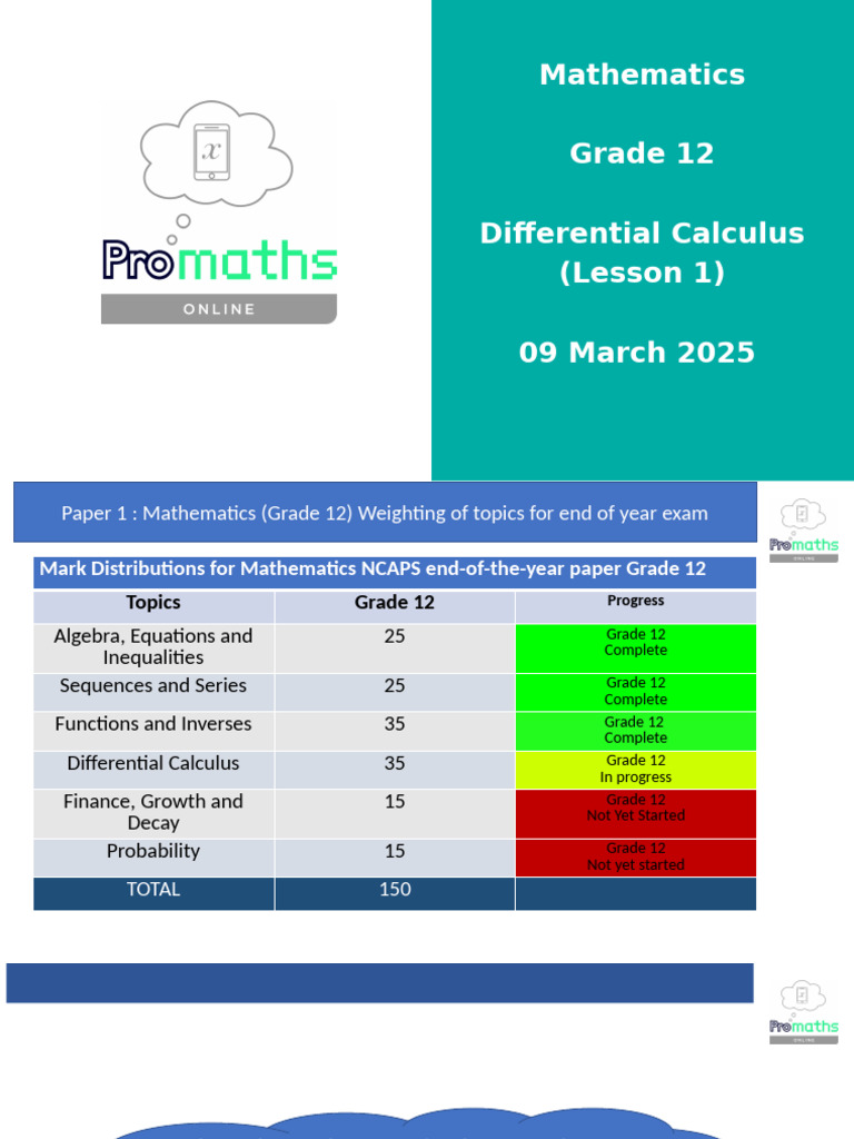 Grade 12 Promaths Lesson 1 Differential Calculus 2025-2 | PDF ...