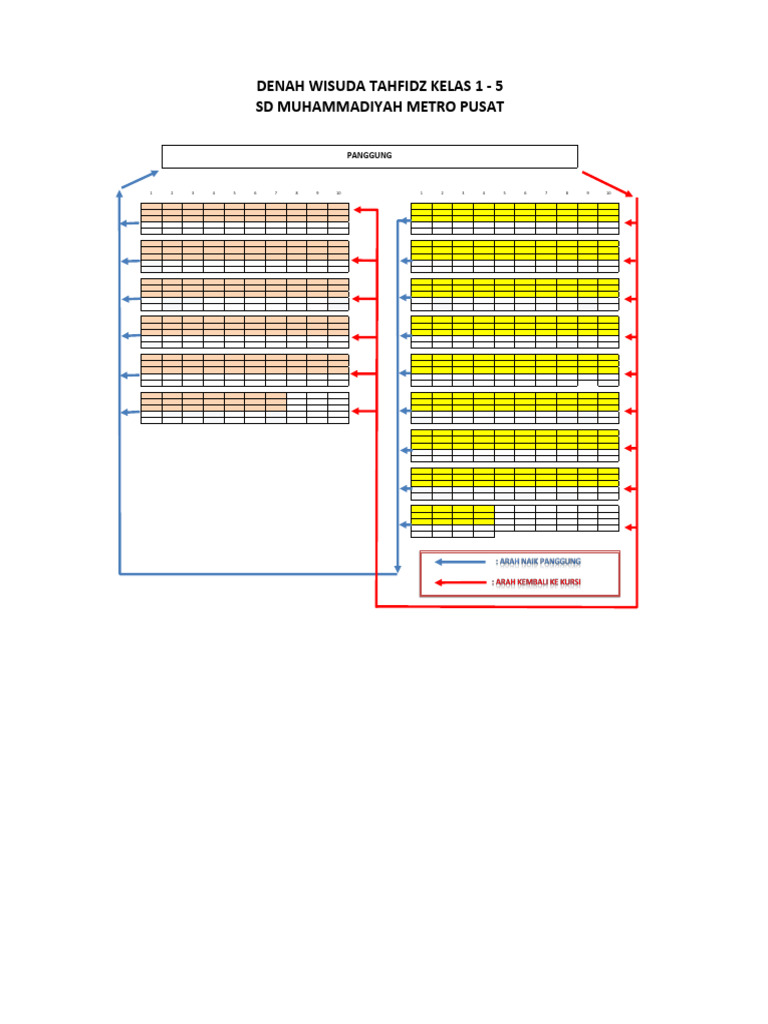 Susunan Kursi Wisuda Tahfidz | PDF